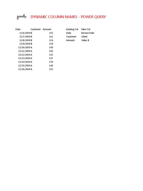Dynamic Column Names Power Query Pdf