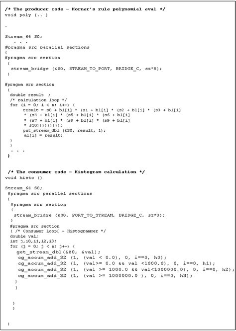 Fpga Based Hardware Acceleration Of Cc Based Applications Part 2 Edn
