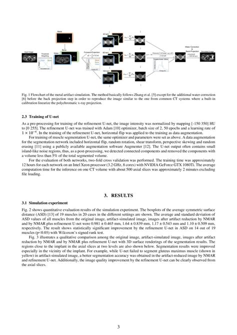Automated Segmentation Of Hip And Thigh Muscles In Metal Artifact