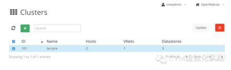 重磅图文详解OpenNebula安装和节点配置实战 阿里云开发者社区