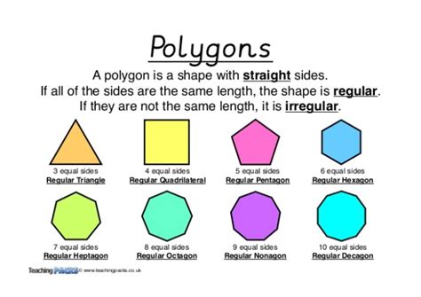 Classify Polygon 1st 3rd Grade Quiz Wayground