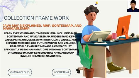 Java Maps Explained Map Sortedmap And Navigablemap Youtube