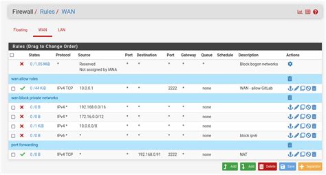Resolving Port Forwarding Issue With PfSense Programster S Blog