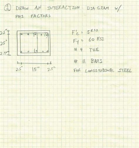 I Draw Phi An Interaction Diagram W Factors 25i Fc