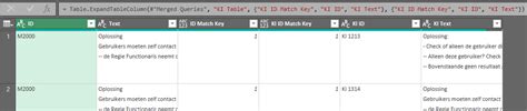Excel Matching Rows Between Two Columns To Get An Exact Or Partial