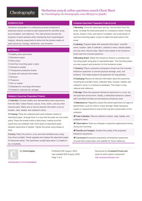 Herbarium Prep And Online Specimen Search Cheat Sheet By Umeshjagtap
