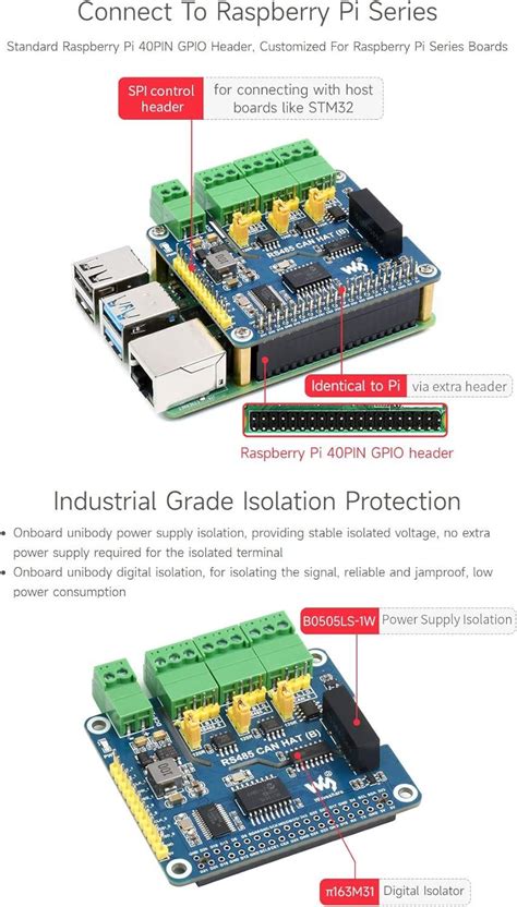 Waveshare Isolated RS CAN HAT B Type Ch RS And Ch CAN Multi