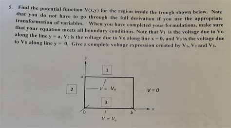 Solved Find The Potential Function Vxy ﻿for The Region