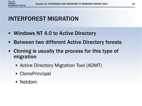PPT UPGRADING AND MIGRATING TO WINDOWS SERVER PowerPoint Presentation ID