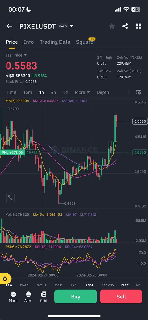 픽셀 가상화폐 에펨코리아