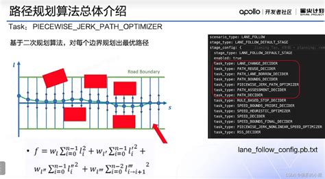 apollo planning学习（2） 路径规划 appllo plan csdn博客