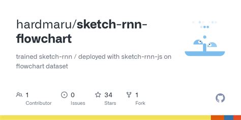 Github Hardmarusketch Rnn Flowchart Trained Sketch Rnn Deployed