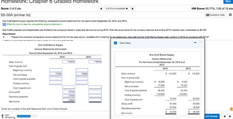 Solved Homework Chapter 6 Graded Homework Save Score 0 62