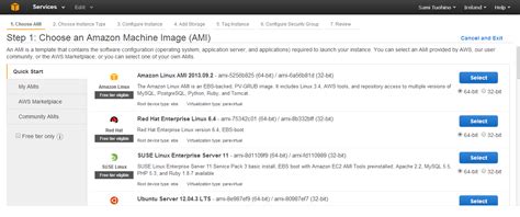 Building A Free Load Balanced Hosting Solution On Aws Part 1