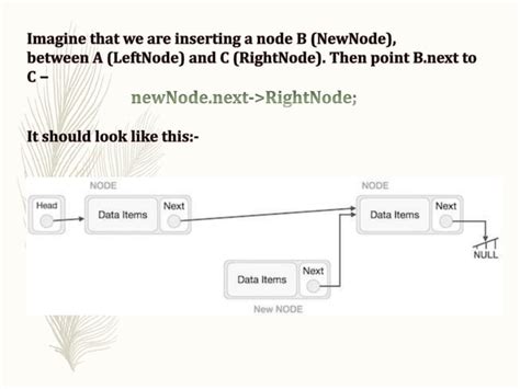 Singly Linked List Ppt