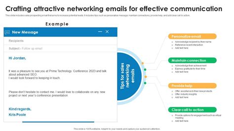 Crafting Attractive Networking Effective Sales Networking Strategy To Boost Revenue Sa Ss Ppt Sample