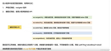 编程时导航 csdn博客