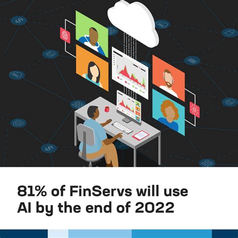 Yasheen Naidoo Mba Cmsa On Linkedin F5 2022 State Of Application Strategy Report Financial