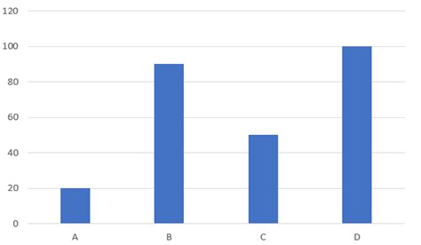Solved Filter Table Based On Selected Value Using Contain Microsoft Fabric Community
