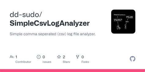 Github Dd Sudosimplecsvloganalyzer Simple Comma Seperated Csv Log