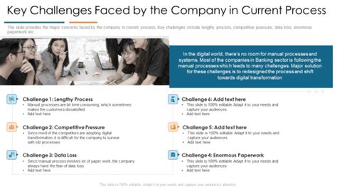 Key Challenges Faced By The Company In Current Process Develop Organizational Productivity