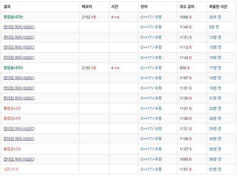 240112 c 백준 런타임에러 nzec hayo