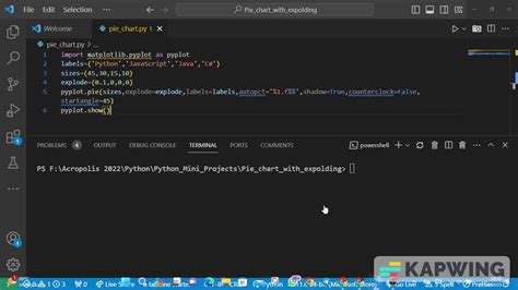 How To Generate Pie Char Using Python Suryanshu Rathour Posted On The Topic Linkedin