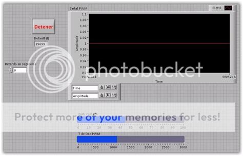 Generacion Pwm Por Labview Foros De Electrónica