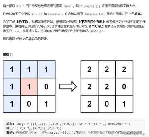 回溯算法之深度优先搜索深搜 回溯 Csdn博客