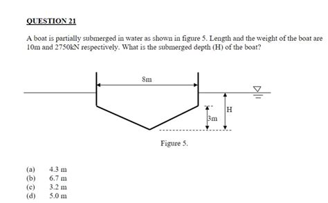 Solved A Boat Is Partially Submerged In Water As Shown In Chegg