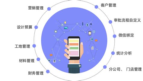 装修公司管理软件系统功能模块 产品介绍 美佳云装专业的装修管理软件和装修预算软件