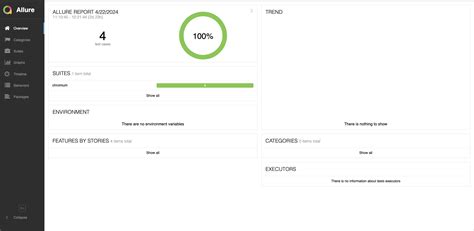 Optimizing Reporting In Automated Testing Playwright Circleci And Allure Reporter On Aws