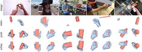 Reconstructing Hand Object Interactions In The Wild Deepai