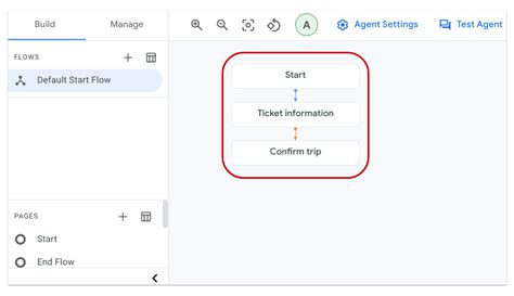 Dialogflow Cx Bot Building Basics Gsp928