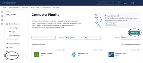 Tutorial Learn How To Use The Ably Kafka Connector With Confluent