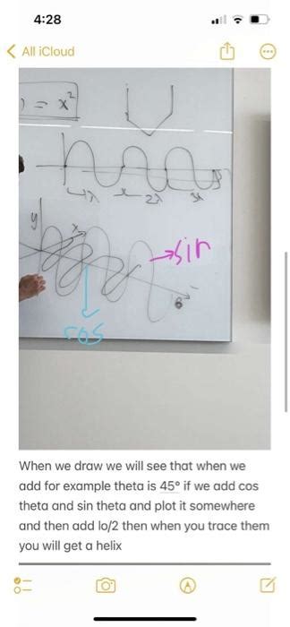 Solved Sin Theta And Cos Theta Wants Three Cycles Lambda