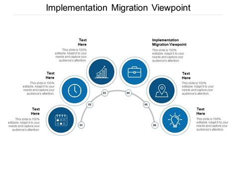 Implementation Migration Viewpoint Ppt Powerpoint Presentation Templates Cpb Powerpoint Slide