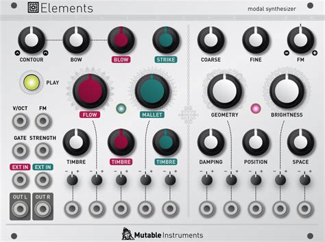 Elements Postmodular