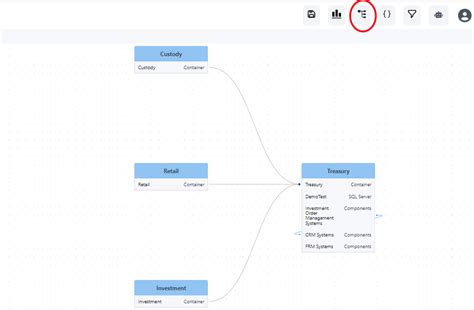 Enterprise Wrapper For Neo4j Anansi