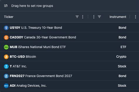 demo finance