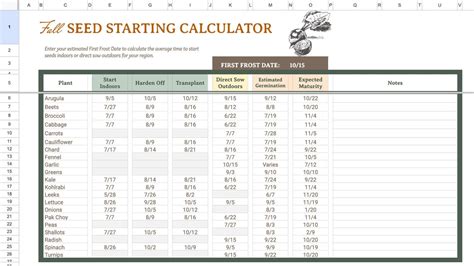 SEED STARTING CALCULATOR When Should I Sow My Seeds Digital Spreadsheet To Calculate Sowing