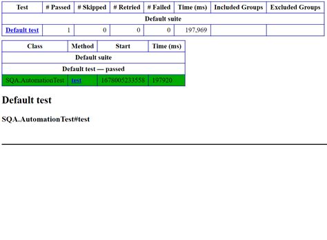 Github Somadey Website Automation Testing A Sample E Commerce Website Where The User Can