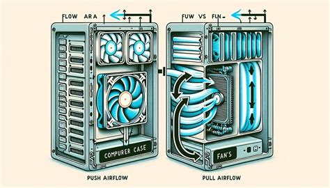 Optimizing Cpu Coolers Push Versus Pull Debate Modern Gamer