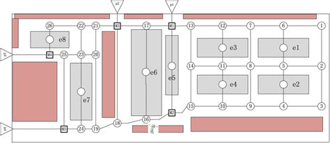 Nodes And Links In A Scenario Example Download Scientific Diagram