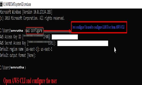 Aws Migration Migrating An On Premise Application To Cloud Datavalley