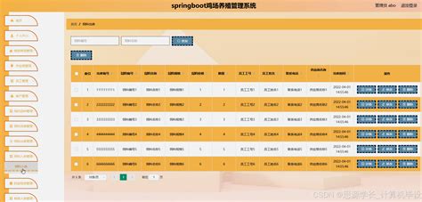 Springboot毕设 Springboot鸡场养殖管理系统 程序论文 Csdn博客