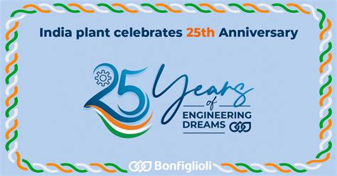 Bonfiglioli On Linkedin Bebonfiglioli Wearebonfiglioli Weengineerdreams