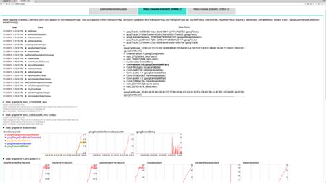 Webrtc Internals中的参数的真正含义是什么 Webrtc中文网 最权威的rtc实时通信平台