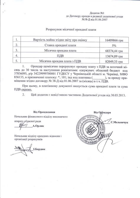 Додаткова Угода До Договору Оренди Krantale