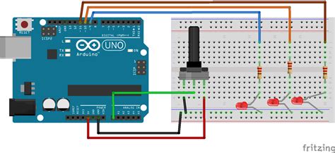 Este Dimmer With Pwm And Adc Mediawiki Do Campus São José